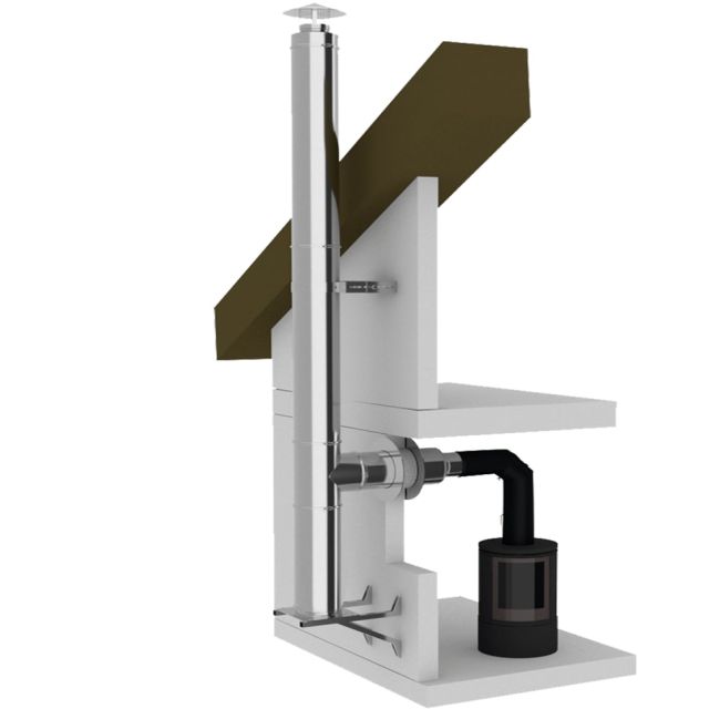 Kachelpijp tuidraden Ø 130-150-180-200mm - 150 - 300cm | Experts in RVS ...